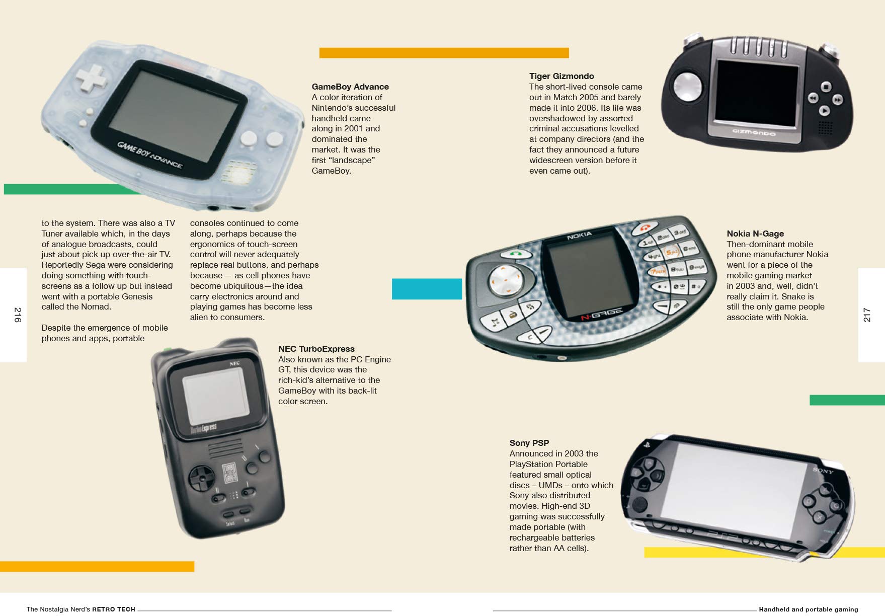 From Pong to Red Dead Redemption, new book chronicles the history of ...