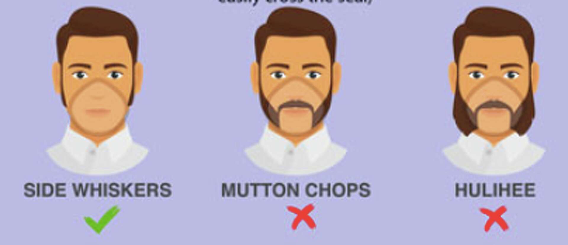 Why the fires are making some people shave their beards