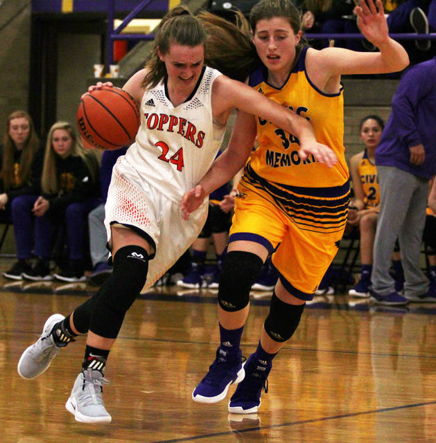 PREP GIRLS BASKETBALL: CM must choose from ‘a lot of girls want to play’