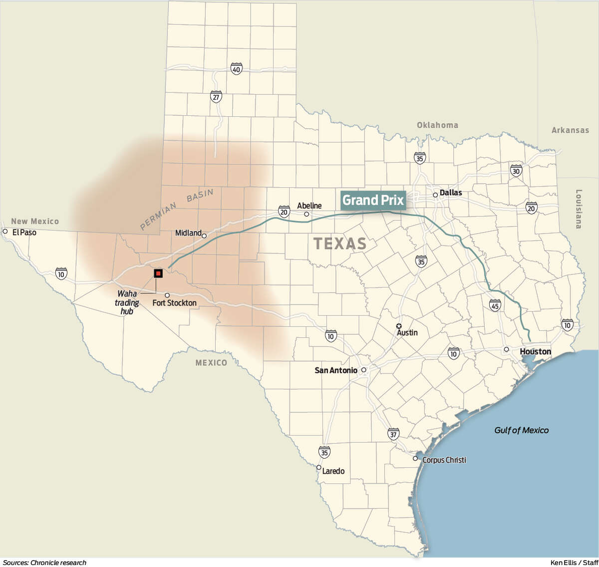 Targa starts up Grand Prix NGL pipeline from Permian to Houston