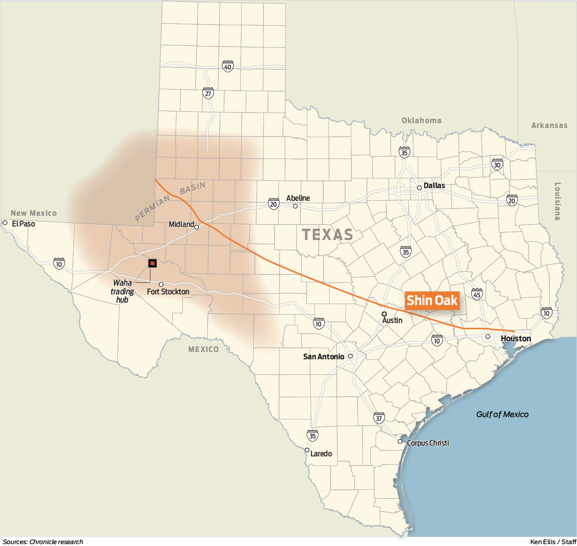 Texas pipelines 2018