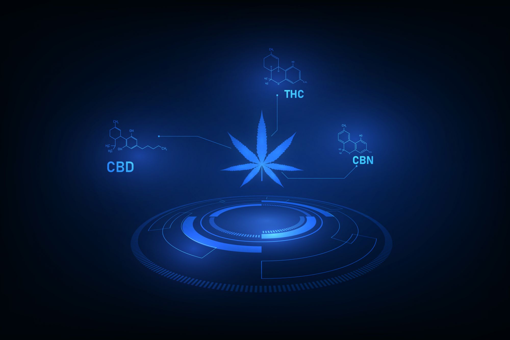 High Tech Is Powerfully Influencing the Future of the Cannabis Industry