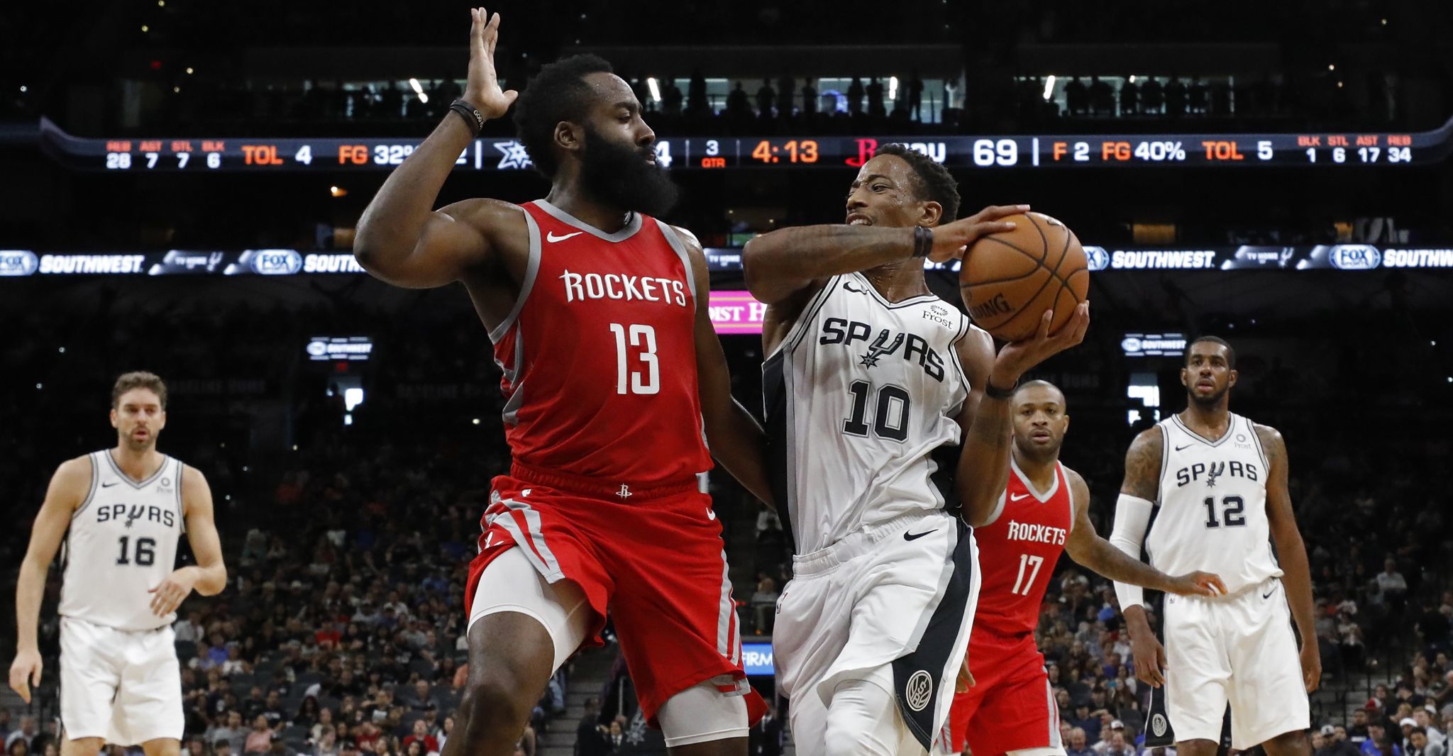 Scouting report: Rockets vs. Spurs