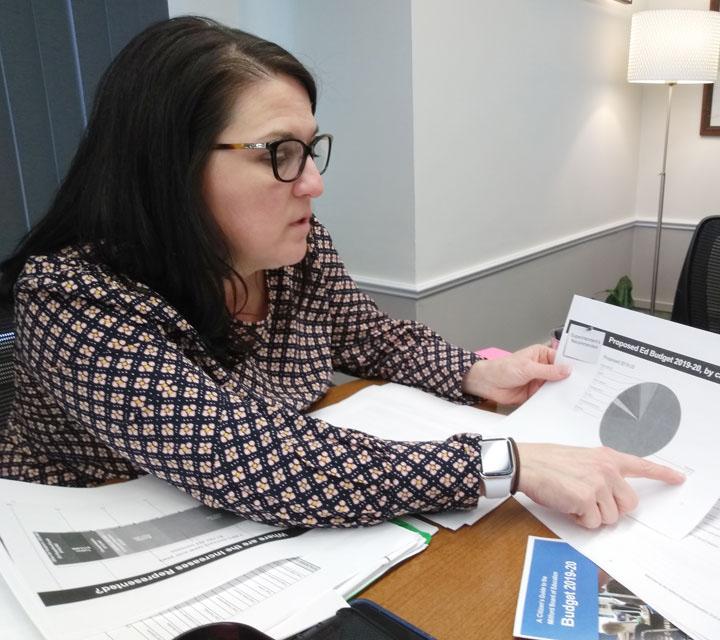 Milford schools superintendent proposes $95M budget